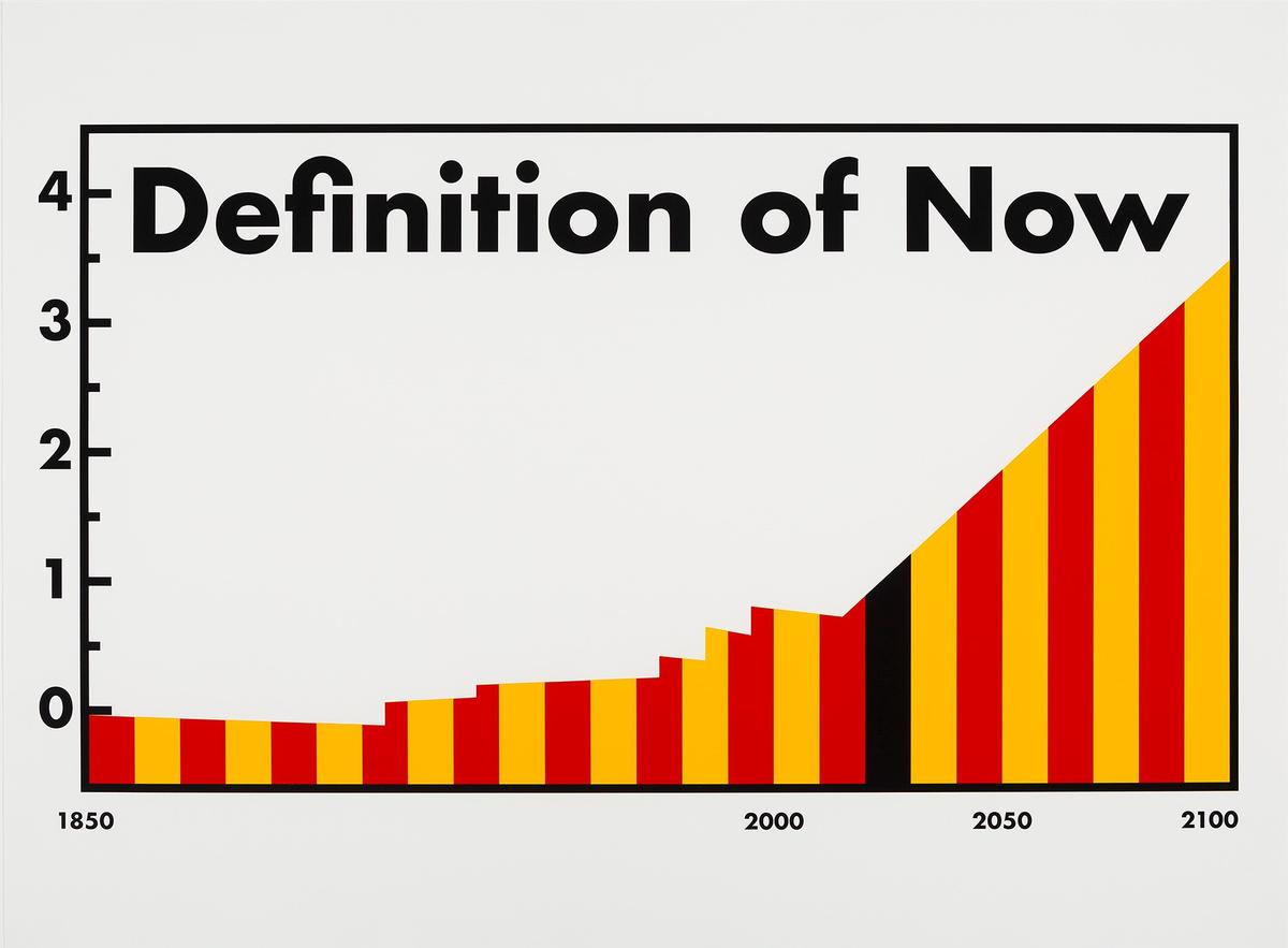 The Definition of Now (Definition of Now) - Heide